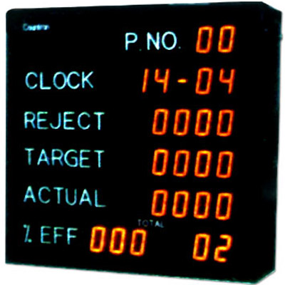 Intelligent Target Display Board - Indian Products